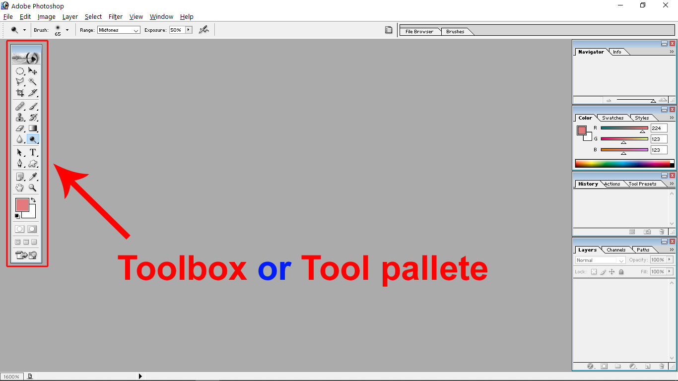 Adobe Photoshop 7.0 Toolbox & Tools – Complete Guide - Sonvirtech.com
